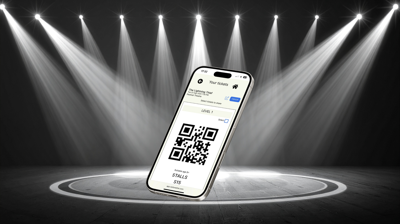 The power of digital tickets to drive revenue for venues | VisitOne